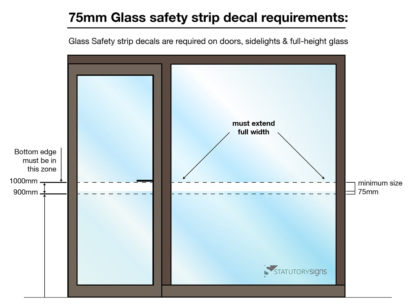 Safety Stripes - Glazing Frosting - STATUTORY SIGNS